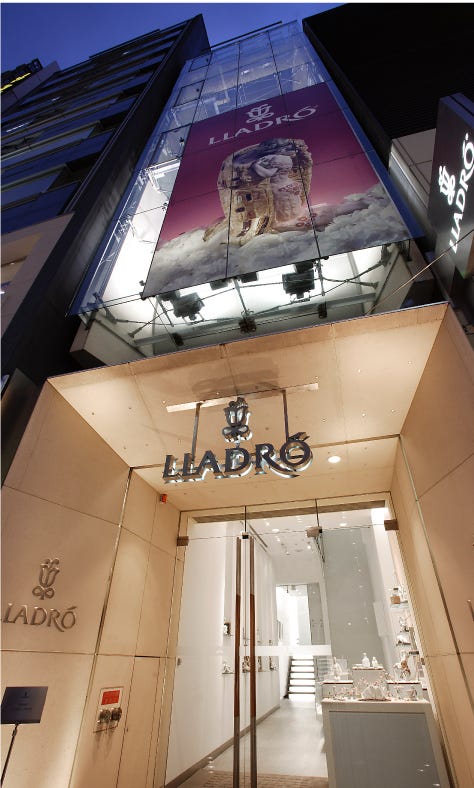 Our History - Lladró